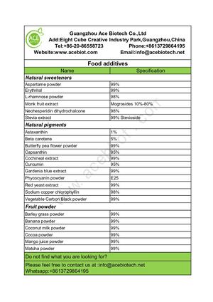 Calaméo - Food Additives