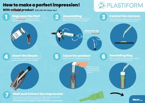 Calaméo - Fluid Products notice PLASTIFORM