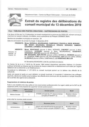 Calaméo - Crolles Deliberation 121 2019 12 Tableau Des Effectifs