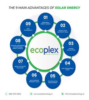 Calaméo - Ecoplex Infographics
