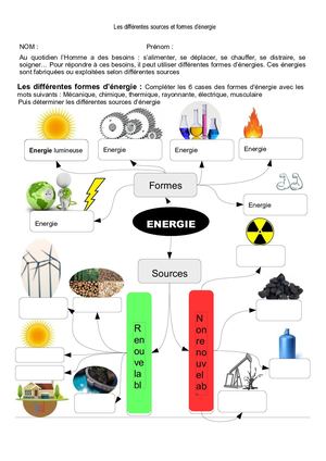 Calaméo - Exercice Formes Et Sources Energies