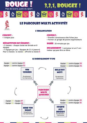 Calaméo - Fiche Explicative