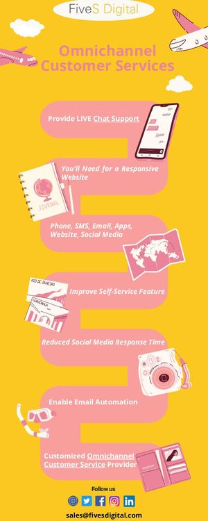 Calaméo - Best Omnichannel Customer Services