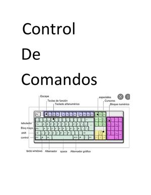 Calaméo - Comandos De Teclado