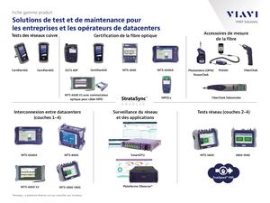 Calaméo - Viavi - Tests & Maintenance Data Center
