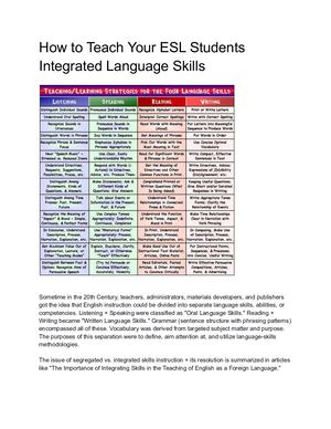 Calaméo - How To Teach Your Esl Students Integrated Language Skills