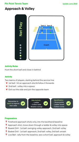 Calaméo - App_+_Volley,_June 22