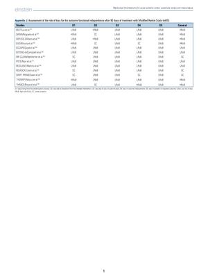 Calaméo - Appendix J to L