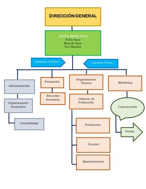 Calaméo - GRAFICA DIRECCIÓN GENERAL