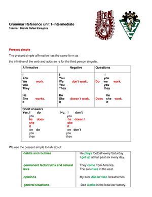 Calaméo - Grammar Reference Unit 1 Intermediate