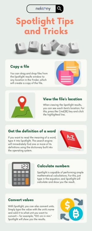 Calaméo - Spotlight Tips And Tricks