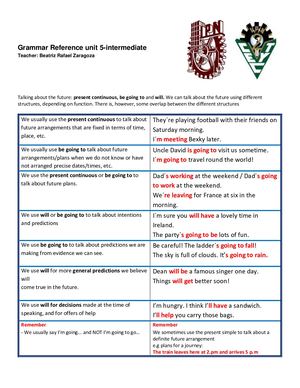 Calaméo - Unit 5 Grammar Reference Intermediate