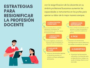 Calaméo - Estrategias Para Resignificar La Profesión Docente
