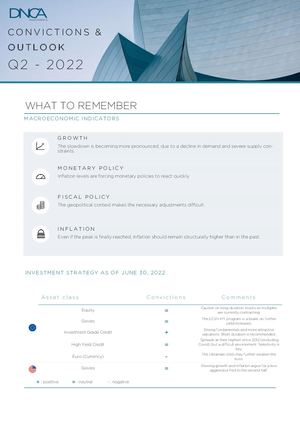 Calaméo - Dnca Finance Convictions Outlook Q2 2022 En Nim