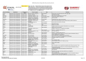 Calaméo - 202209 Orkal Cherry Tooling Riveter Parts List Stock Spares