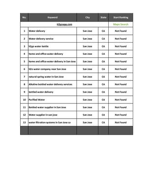 Calaméo - H2go Water On Demand San Jose