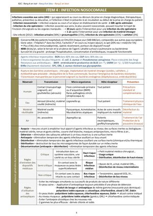 Calaméo - CODEX MALADIES INFECTIEUSES 2023