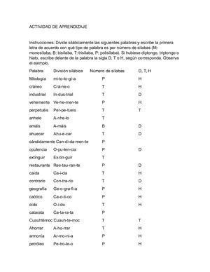 Calaméo - Division Silabica