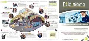 Calaméo - Distrame Enseignement