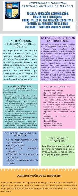 Calaméo - La Hipótesis I