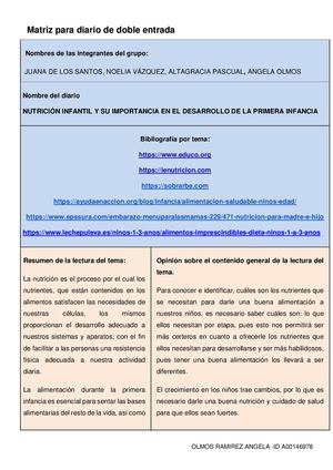 Calaméo - Juana De Los Santos, Noelia Vázquez, Altagracia Pascual ...