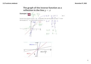 Calaméo - 2 2 The Graph Of Inverse Function