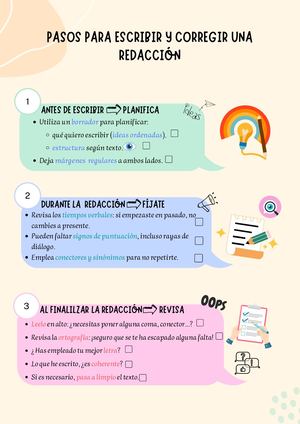 Calaméo - Pasos Para Redactar