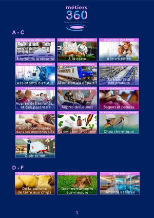 Calaméo - Métiers 360 °- Sous-Thématiques des vidéos