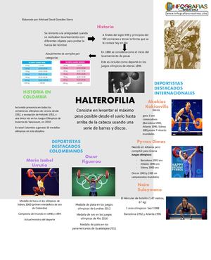 Calaméo - Infografia Halterofilia