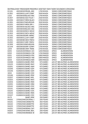 Calaméo - Tables Des Produits Rocsupermarket 19122022