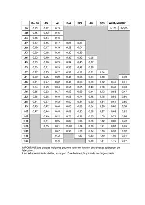 Calaméo - Lee Ad Table