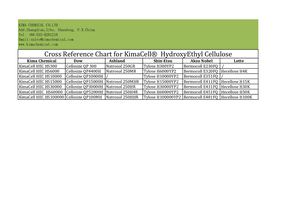 Calaméo - Equivalent Chart For Kimacell Hydroxyethyl Cellulose