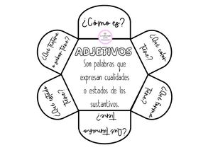 Calaméo - El Adjetivo Plantilla De Flor