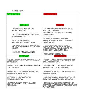Calaméo - Matriz Dofa