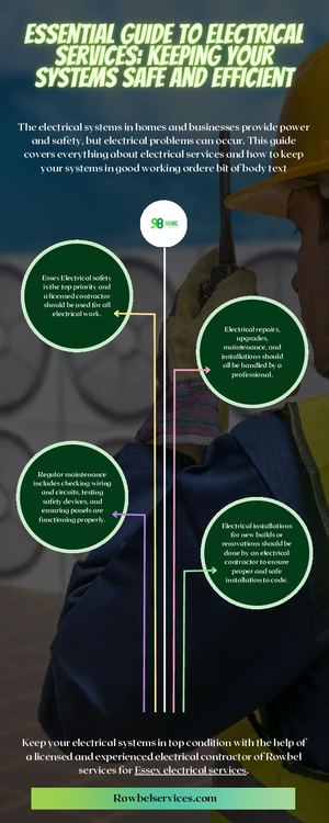 Calaméo - Essential Guide To Electrical Services Keeping Your Systems ...
