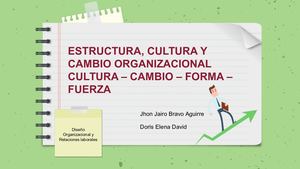 Calaméo - Estructura, Cultura Y Cambio Organizacional Cultura – Cambio ...