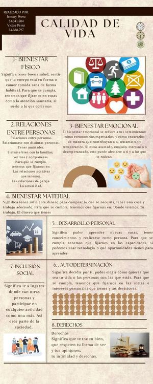 Calaméo - Infografía Calidad De Vida