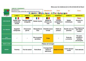 Calaméo - Menus RPA Avril 2023 SOP