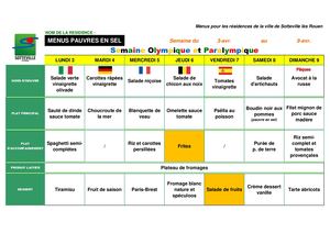 Calaméo - Menus RPA Pauvres En Sel Avril 2023 SOP