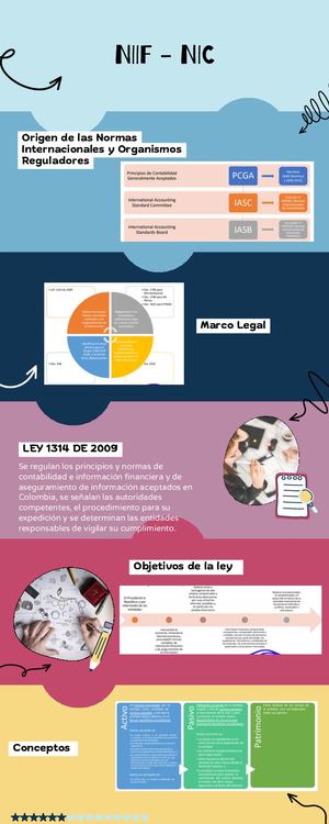 Calaméo - Infografia Niif Nic