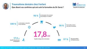 Calaméo - Id Webformation - Trauma dentaire chez l'enfant