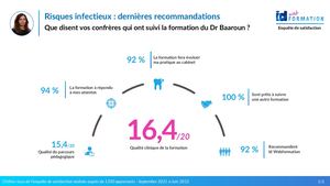 Calaméo - Id Webformation - Risque Infectieux