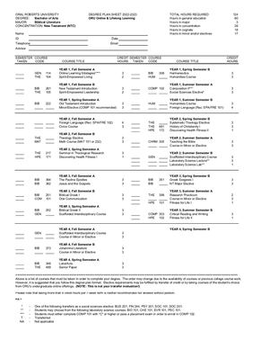 Calaméo - Biblical Literature (New Testament) Ba (Online) 2022 2023