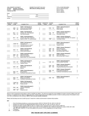 Calaméo - Digital Communication B S (Online) 2022 2023 (2)