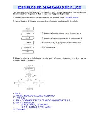Calaméo - Ejemplos De Diagramas De Flujo
