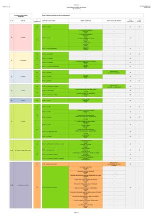 Calaméo - 4 Les Stations De Mesure De Référence