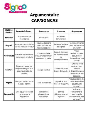 Calaméo - CAP/SONCAS