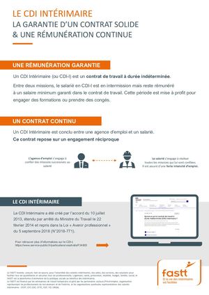 Calaméo - Fiche Info Cdii