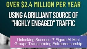 Calaméo - AI Success: Caleb O'Dowd's '7 Figure Ai Mini Groups ...