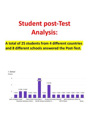 Calaméo - Student Post Test